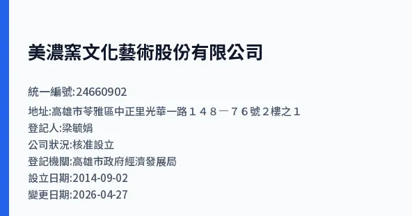 美濃窯文化藝術股份有限公司的照片-統編 24660902(高雄市) 公司登記資料與營業項目詳細圖表