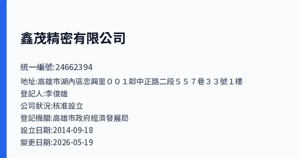 鑫茂精密有限公司的照片-統編 24662394(高雄市) 公司登記資料與營業項目詳細圖表