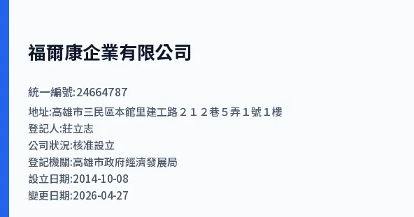 福爾康企業有限公司的照片-統編 24664787(高雄市) 公司登記資料與營業項目詳細圖表