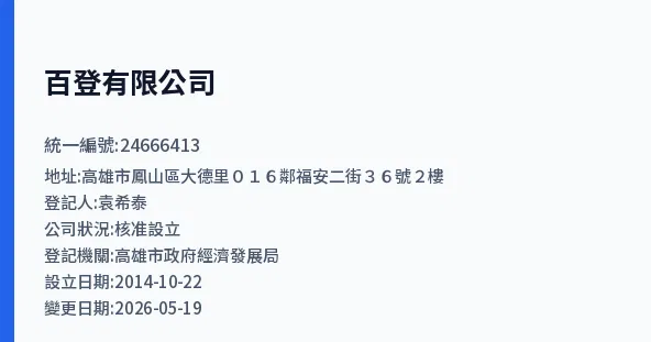 百登有限公司的照片-統編 24666413(高雄市) 公司登記資料與營業項目詳細圖表