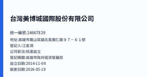 台灣美博城國際股份有限公司的照片-統編 24667829(高雄市) 公司登記資料與營業項目詳細圖表