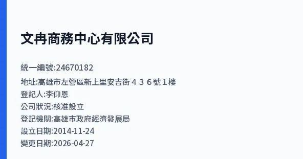 文冉商務中心有限公司的照片-統編 24670182(高雄市) 公司登記資料與營業項目詳細圖表