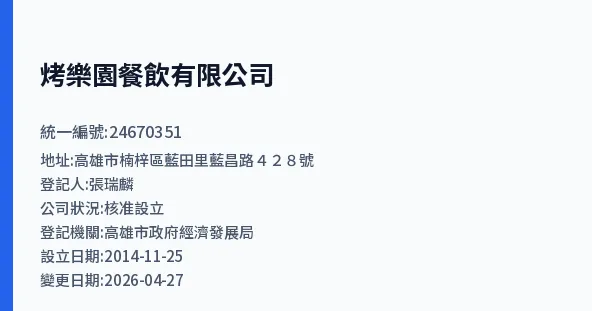 烤樂園餐飲有限公司的照片-統編 24670351(高雄市) 公司登記資料與營業項目詳細圖表