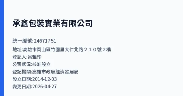 承鑫包裝實業有限公司的照片-統編 24671751(高雄市) 公司登記資料與營業項目詳細圖表
