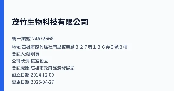茂竹生物科技有限公司的照片-統編 24672668(高雄市) 公司登記資料與營業項目詳細圖表