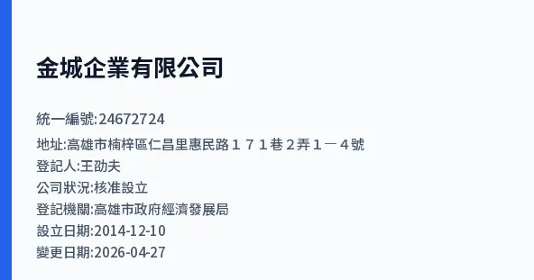 金城企業有限公司的照片-統編 24672724(高雄市) 公司登記資料與營業項目詳細圖表