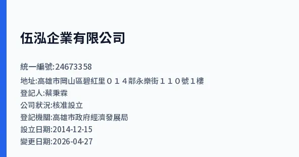伍泓企業有限公司的照片-統編 24673358(高雄市) 公司登記資料與營業項目詳細圖表