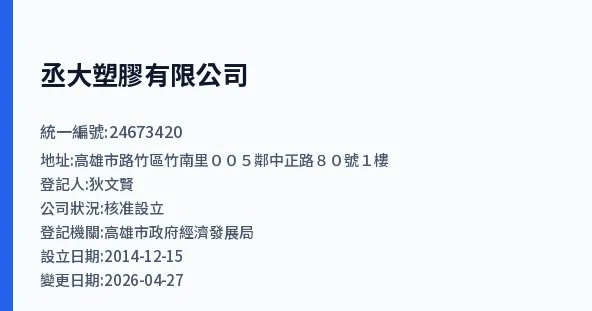丞大塑膠有限公司的照片-統編 24673420(高雄市) 公司登記資料與營業項目詳細圖表