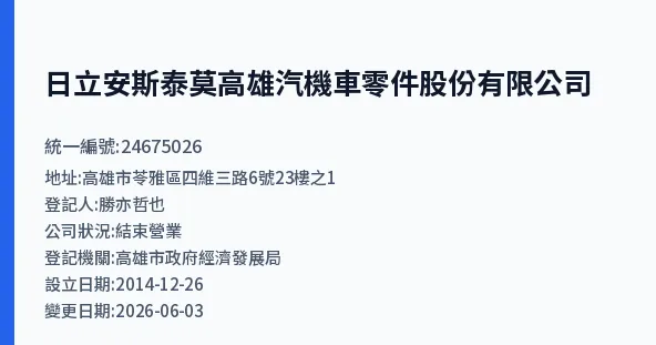 日立安斯泰莫高雄汽機車零件股份有限公司的照片-統編 24675026(高雄市) 公司登記資料與營業項目詳細圖表