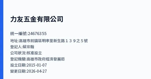 力友五金有限公司的照片-統編 24676355(高雄市) 公司登記資料與營業項目詳細圖表