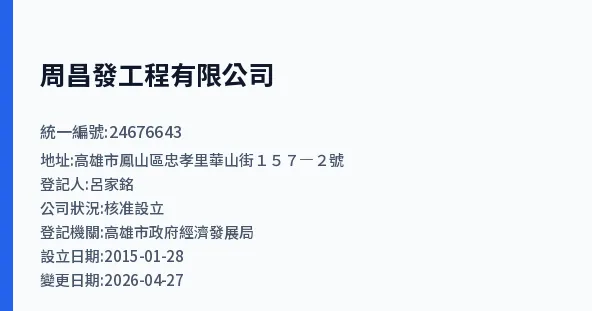 周昌發工程有限公司的照片-統編 24676643(高雄市) 公司登記資料與營業項目詳細圖表