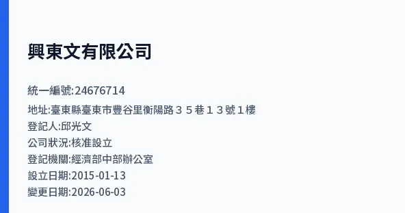 興東文有限公司的照片-統編 24676714(臺東縣) 公司登記資料與營業項目詳細圖表