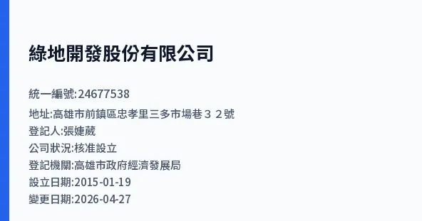 綠地開發股份有限公司的照片-統編 24677538(高雄市) 公司登記資料與營業項目詳細圖表