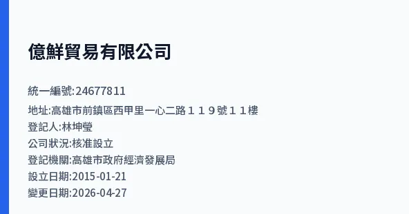 億鮮貿易有限公司的照片-統編 24677811(高雄市) 公司登記資料與營業項目詳細圖表