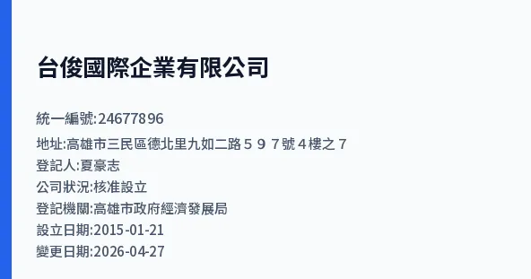 台俊國際企業有限公司的照片-統編 24677896(高雄市) 公司登記資料與營業項目詳細圖表
