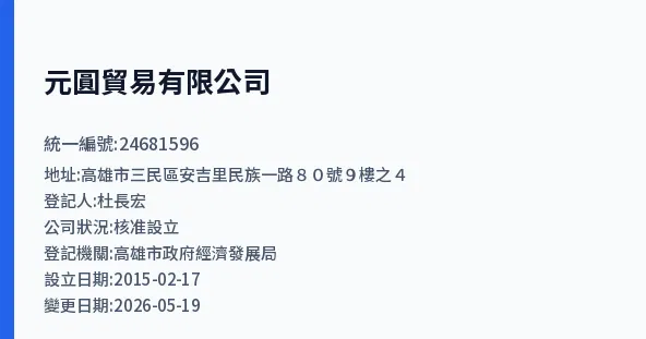 元圓貿易有限公司的照片-統編 24681596(高雄市) 公司登記資料與營業項目詳細圖表