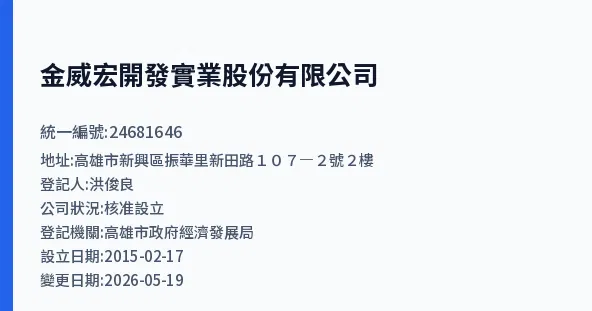 金威宏開發實業股份有限公司的照片-統編 24681646(高雄市) 公司登記資料與營業項目詳細圖表