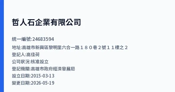哲人石企業有限公司的照片-統編 24683594(高雄市) 公司登記資料與營業項目詳細圖表