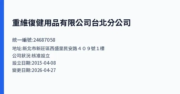 重維復健用品有限公司台北分公司的照片-統編 24687058(新北市) 公司登記資料與營業項目詳細圖表