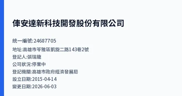 俥安達新科技開發股份有限公司的照片-統編 24687705(高雄市) 公司登記資料與營業項目詳細圖表