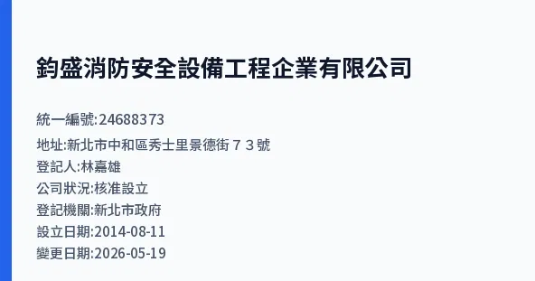 鈞盛消防安全設備工程企業有限公司的照片-統編 24688373(新北市) 公司登記資料與營業項目詳細圖表