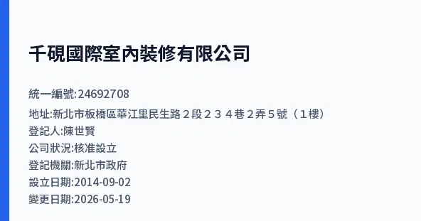 千硯國際室內裝修有限公司的照片-統編 24692708(新北市) 公司登記資料與營業項目詳細圖表