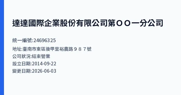 達達國際企業股份有限公司第OO一分公司的照片-統編 24696325(臺南市) 公司登記資料與營業項目詳細圖表