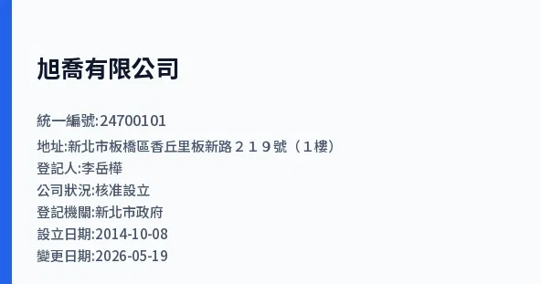 旭喬有限公司的照片-統編 24700101(新北市) 公司登記資料與營業項目詳細圖表