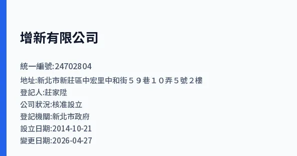 增新有限公司的照片-統編 24702804(新北市) 公司登記資料與營業項目詳細圖表