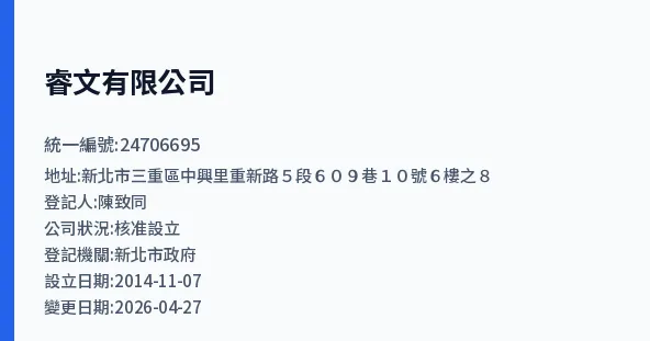 睿文有限公司的照片-統編 24706695(新北市) 公司登記資料與營業項目詳細圖表