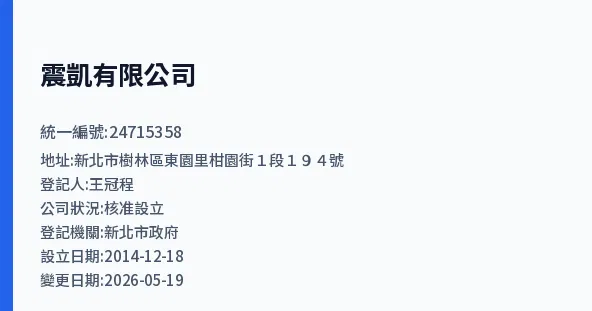 震凱有限公司的照片-統編 24715358(新北市) 公司登記資料與營業項目詳細圖表