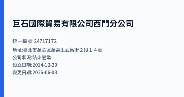 巨石國際貿易有限公司西門分公司的照片-統編 24717172(臺北市) 公司登記資料與營業項目詳細圖表