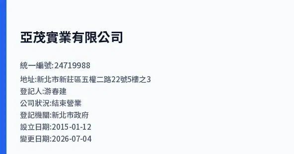 亞茂實業有限公司的照片-統編 24719988(新北市) 公司登記資料與營業項目詳細圖表