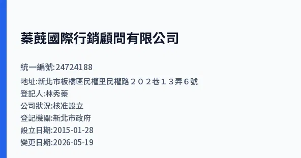 蓁蔇國際行銷顧問有限公司的照片-統編 24724188(新北市) 公司登記資料與營業項目詳細圖表