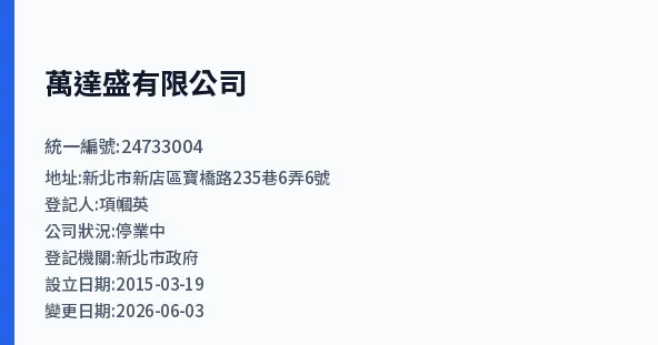 萬達盛有限公司的照片-統編 24733004(新北市) 公司登記資料與營業項目詳細圖表
