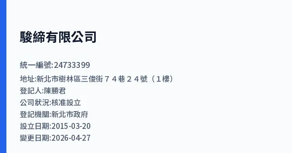 駿締有限公司的照片-統編 24733399(新北市) 公司登記資料與營業項目詳細圖表