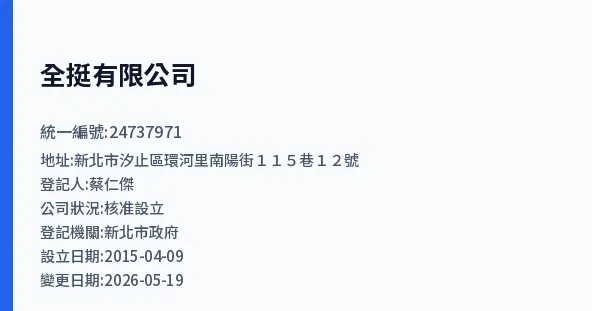 全挺有限公司的照片-統編 24737971(新北市) 公司登記資料與營業項目詳細圖表