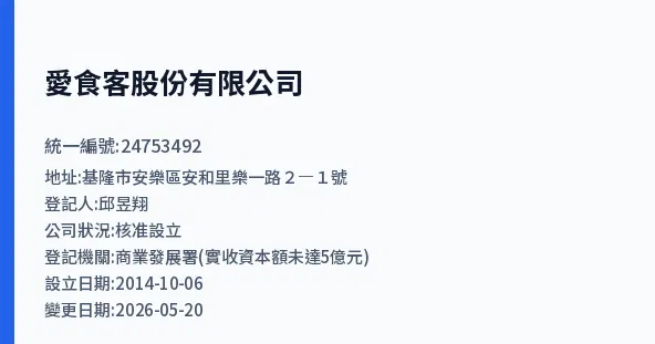 愛食客股份有限公司的照片-統編 24753492(基隆市) 公司登記資料與營業項目詳細圖表