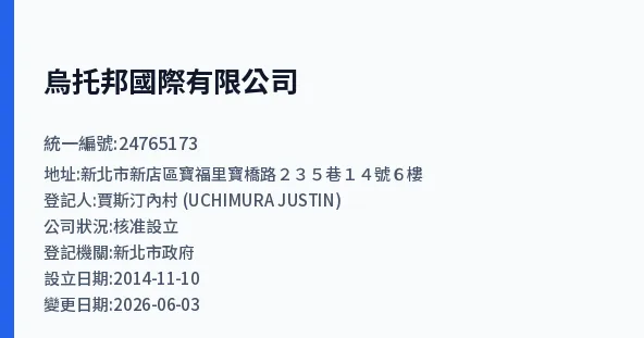 烏托邦國際有限公司的照片-統編 24765173(新北市) 公司登記資料與營業項目詳細圖表