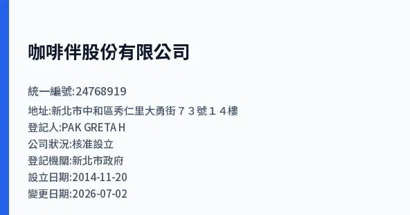 咖啡伴股份有限公司的照片-統編 24768919(新北市) 公司登記資料與營業項目詳細圖表