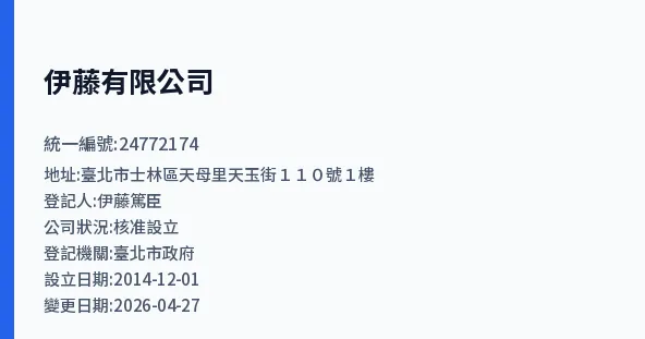 伊藤有限公司的照片-統編 24772174(臺北市) 公司登記資料與營業項目詳細圖表