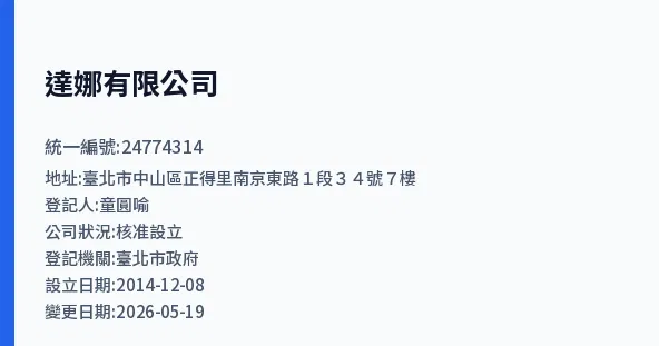 達娜有限公司的照片-統編 24774314(臺北市) 公司登記資料與營業項目詳細圖表