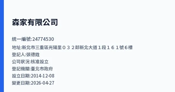 森家有限公司的照片-統編 24774530(新北市) 公司登記資料與營業項目詳細圖表