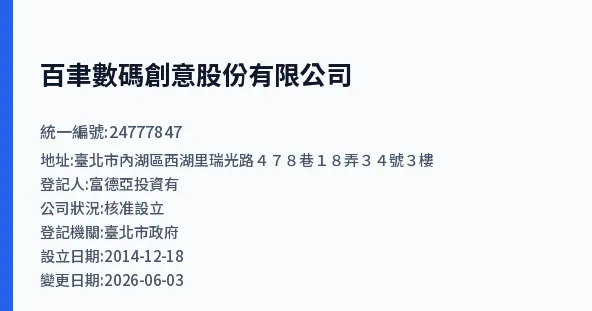 百聿數碼創意股份有限公司的照片-統編 24777847(臺北市) 公司登記資料與營業項目詳細圖表