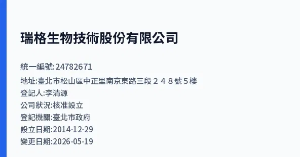 瑞格生物技術股份有限公司的照片-統編 24782671(臺北市) 公司登記資料與營業項目詳細圖表