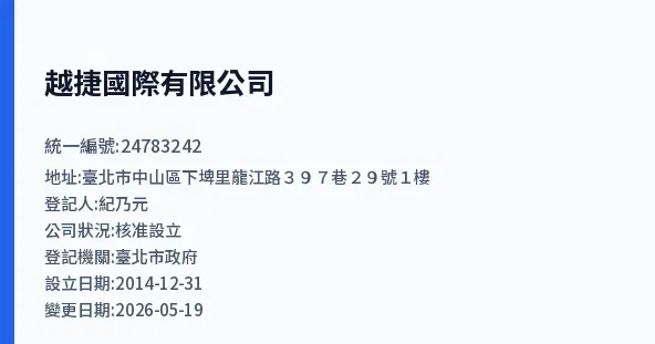越捷國際有限公司的照片-統編 24783242(臺北市) 公司登記資料與營業項目詳細圖表