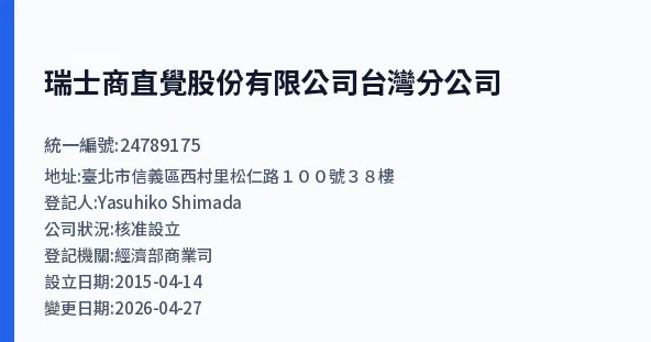 瑞士商直覺股份有限公司台灣分公司的照片-統編 24789175(臺北市) 公司登記資料與營業項目詳細圖表