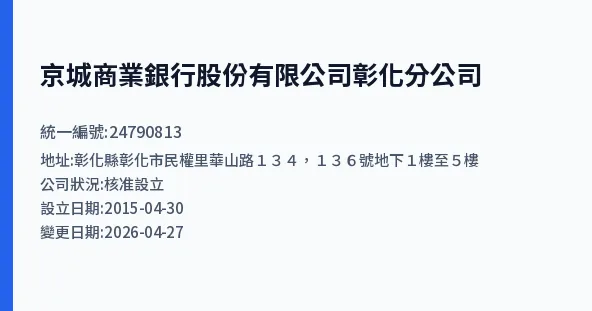 京城商業銀行股份有限公司彰化分公司的照片-統編 24790813(彰化縣) 公司登記資料與營業項目詳細圖表
