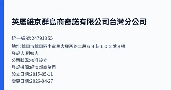 英屬維京群島商奇諾有限公司台灣分公司的照片-統編 24791355(桃園市) 公司登記資料與營業項目詳細圖表