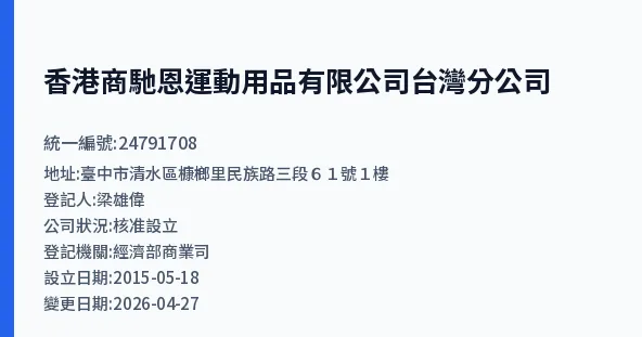 香港商馳恩運動用品有限公司台灣分公司的照片-統編 24791708(臺中市) 公司登記資料與營業項目詳細圖表